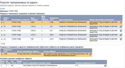 Identifikacija katastarske parcele | Geosrbija katastar javni pristup